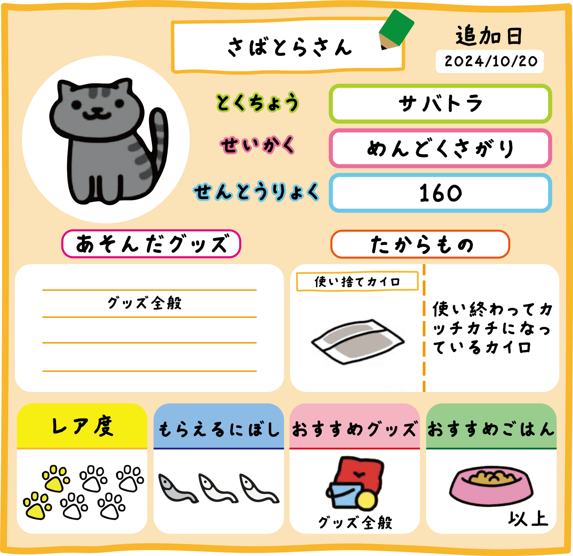 【ねこあつめ2】ねこ紹介 | ねこあつめ2 完全攻略